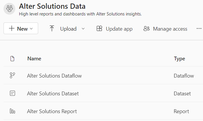 Developing a Power BI architecture with dataflows and shared datasets