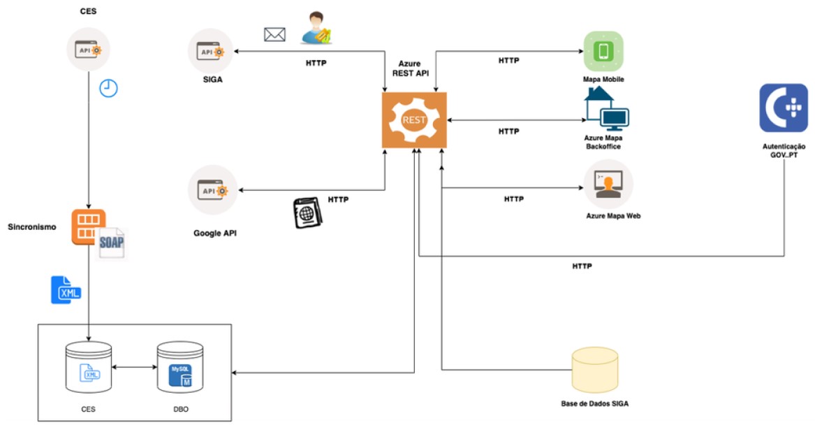 Case Study - Public Administration - Citizen Map platform