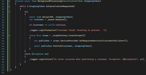Queuing with no complexity: get to know the Background Service Queue .NET