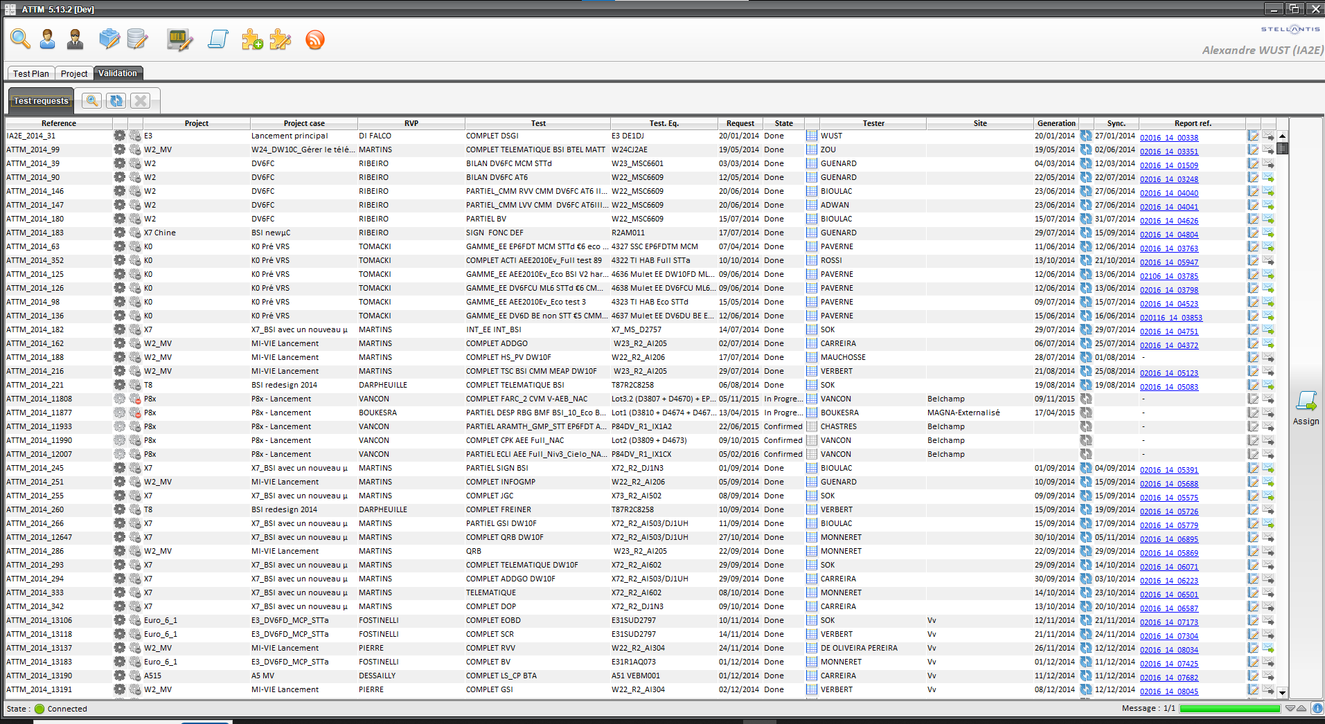 Case Study - Stellantis - Improving testing tool for automobiles