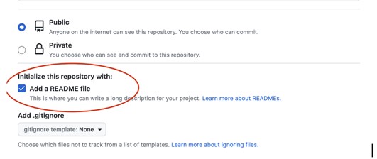 How to create README.md files