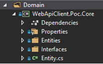 .NET Development: Domain-centric Architecture